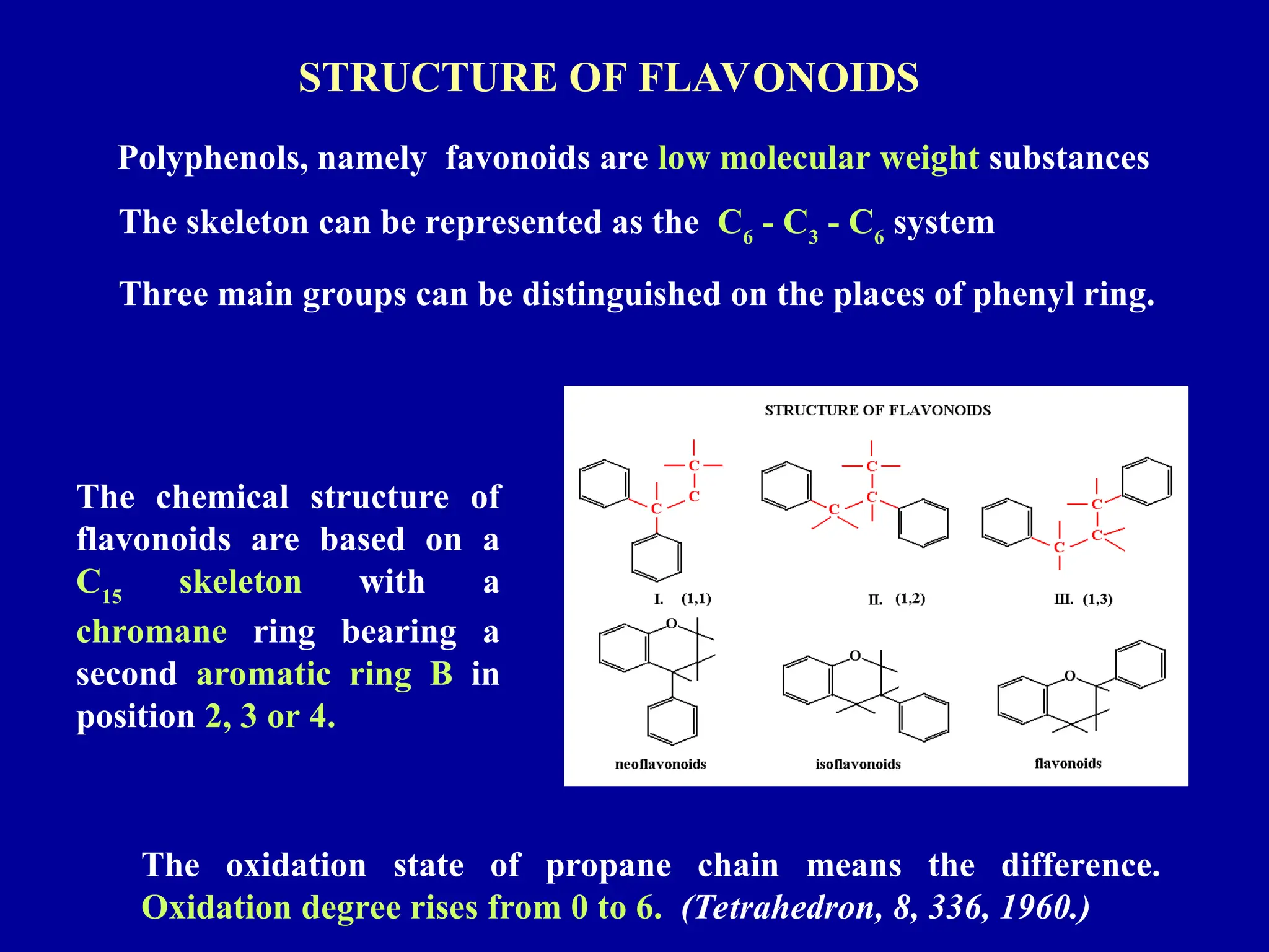 Biosintesis Flavonoid Biosintesis Flavonoid.ppt