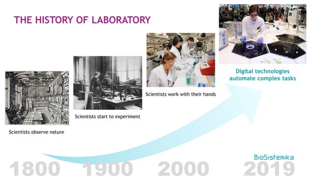 6 Things to Consider when Digitalizing a Laboratory | PDF
