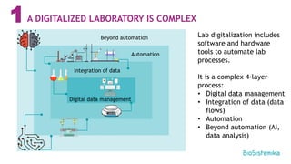 6 Things to Consider when Digitalizing a Laboratory | PDF