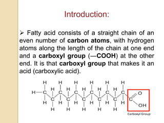 Biosnthesis of fatty acid | PPTX