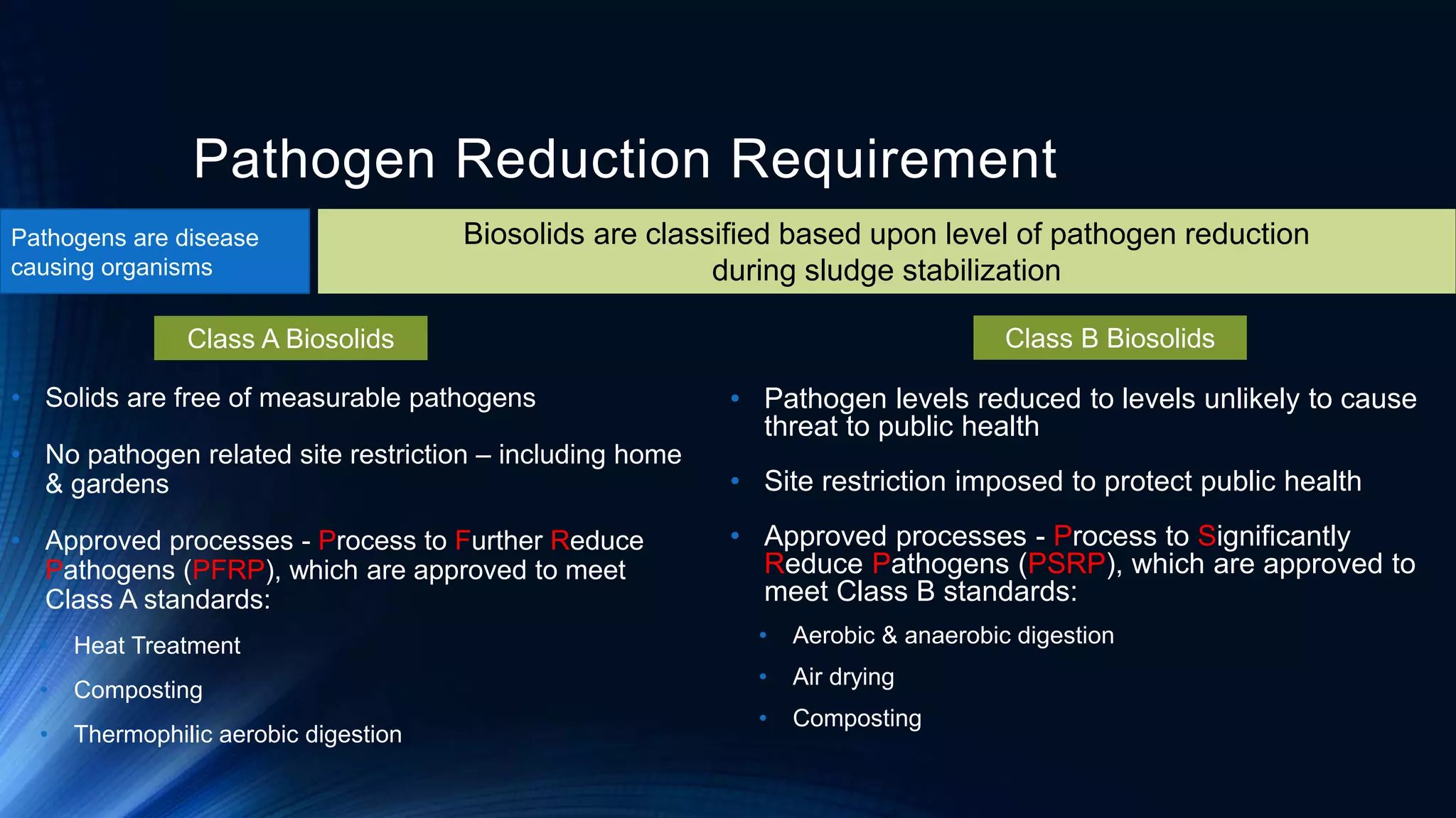 Biosolids regulations | PPTX