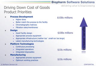 Bio Solve Process Cost Model Workshop | PDF