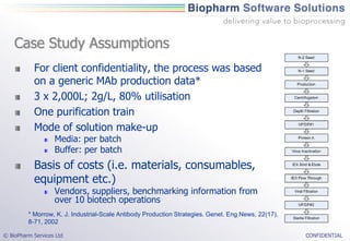 Bio Solve Process Cost Model Workshop | PDF
