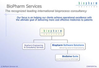 Bio Solve Process Cost Model Workshop | PDF