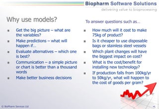 Bio Solve Process Cost Model Workshop | PDF