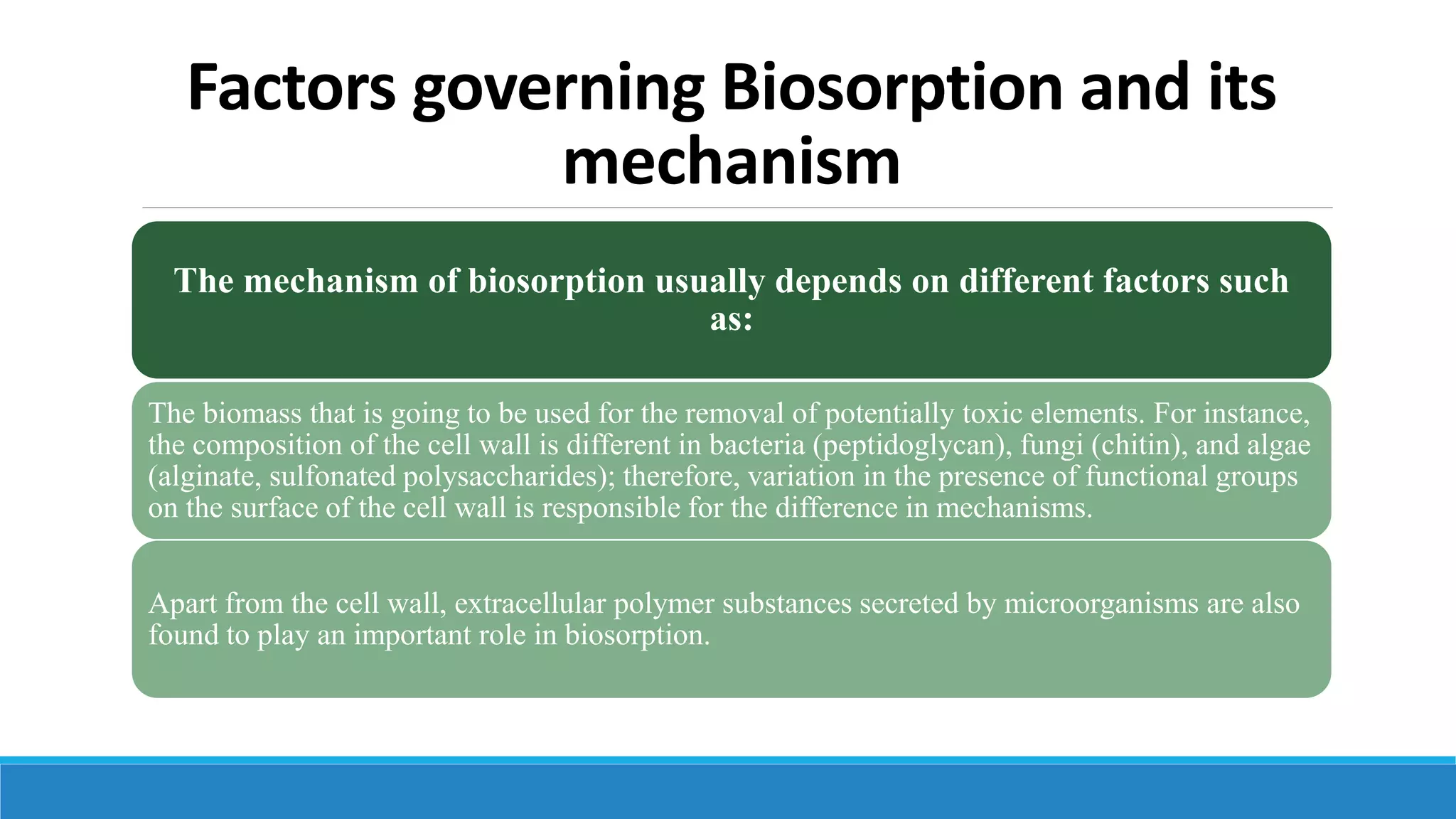 Biosorption and Bioaccumulation ppt.pptx