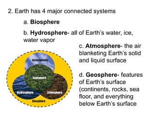 Biosphere | PPT