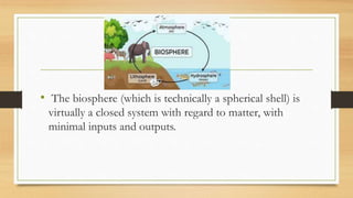 BIOSPHERE.pptx