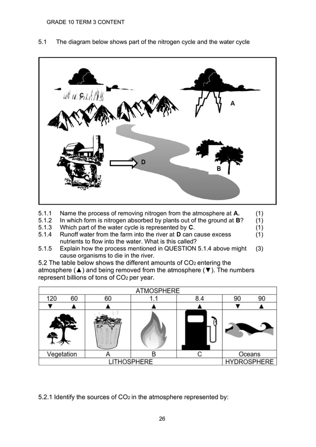 Biosphere and Biomes life sciences grade 10.pdf