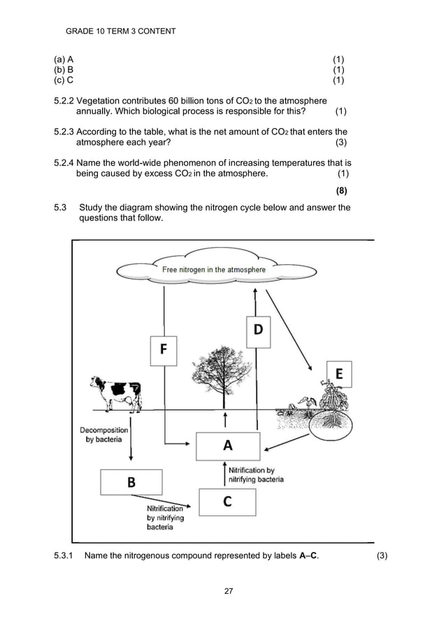 Biosphere and Biomes life sciences grade 10.pdf