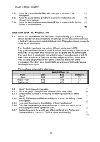 Biosphere and Biomes life sciences grade 10.pdf