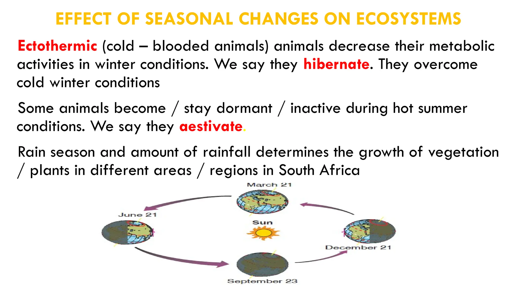 ENVIROMENTAL STUDIES: BIOSPHERE BIOMES AND ECOSYSTEMS.pptx