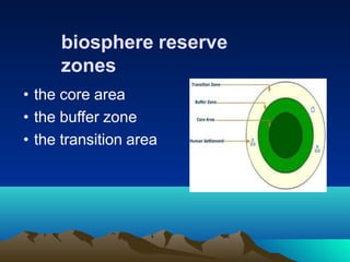 biosphere reseves-converted (1).pptx