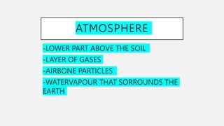 GEOGRAPHY: BIOSPHERE .pptx