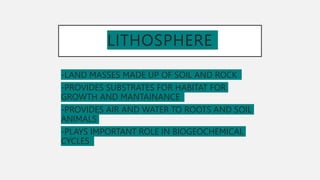 GEOGRAPHY: BIOSPHERE .pptx