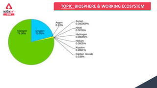 BIOSPHERE & WORKING ECOSYSTEM PART 1.pptx
