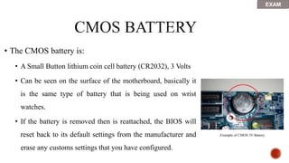 BIOS__Power-On-Self-Test.pptx