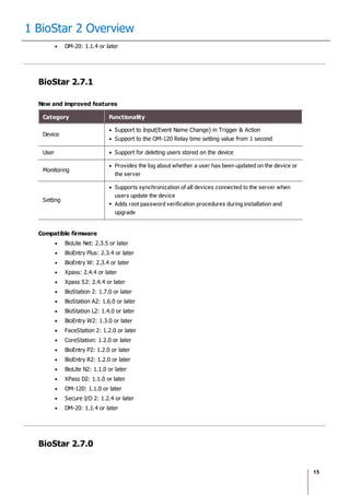 BioStar2_Administrator_Guide_V1.8.1_EN.pdf