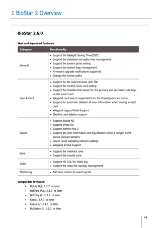 BioStar2_Administrator_Guide_V1.8.1_EN.pdf | Operating Systems | Computer Software and Applications