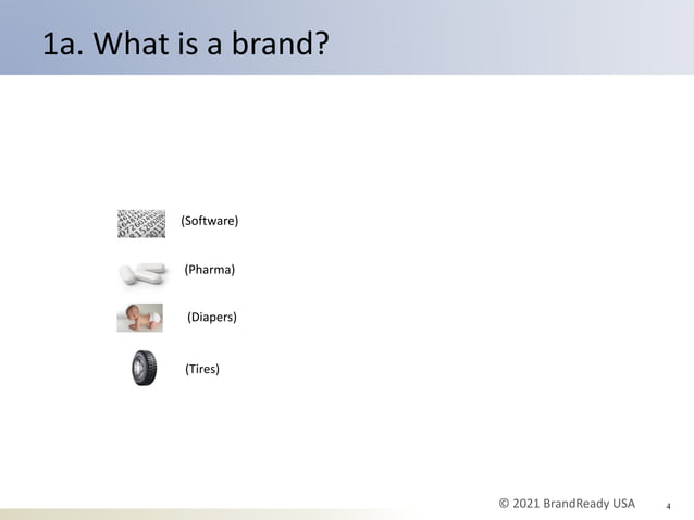 Bio startup branding workshop | PPT