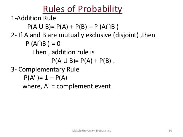 INTRODUCTION TO BIO STATISTICS
