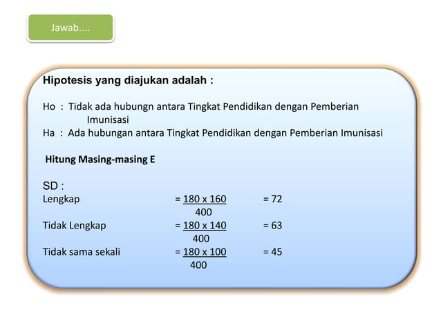 biostatistik | PPT