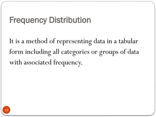 TOPIC RESEARCH TOPIC ASSOCIATED DISABILITY AND WE | PPTX