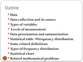 TOPIC RESEARCH TOPIC ASSOCIATED DISABILITY AND WE | PPTX