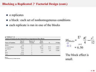 BIOSTATIC AND RESEARCH METHODOLG B.HARMY.pptx