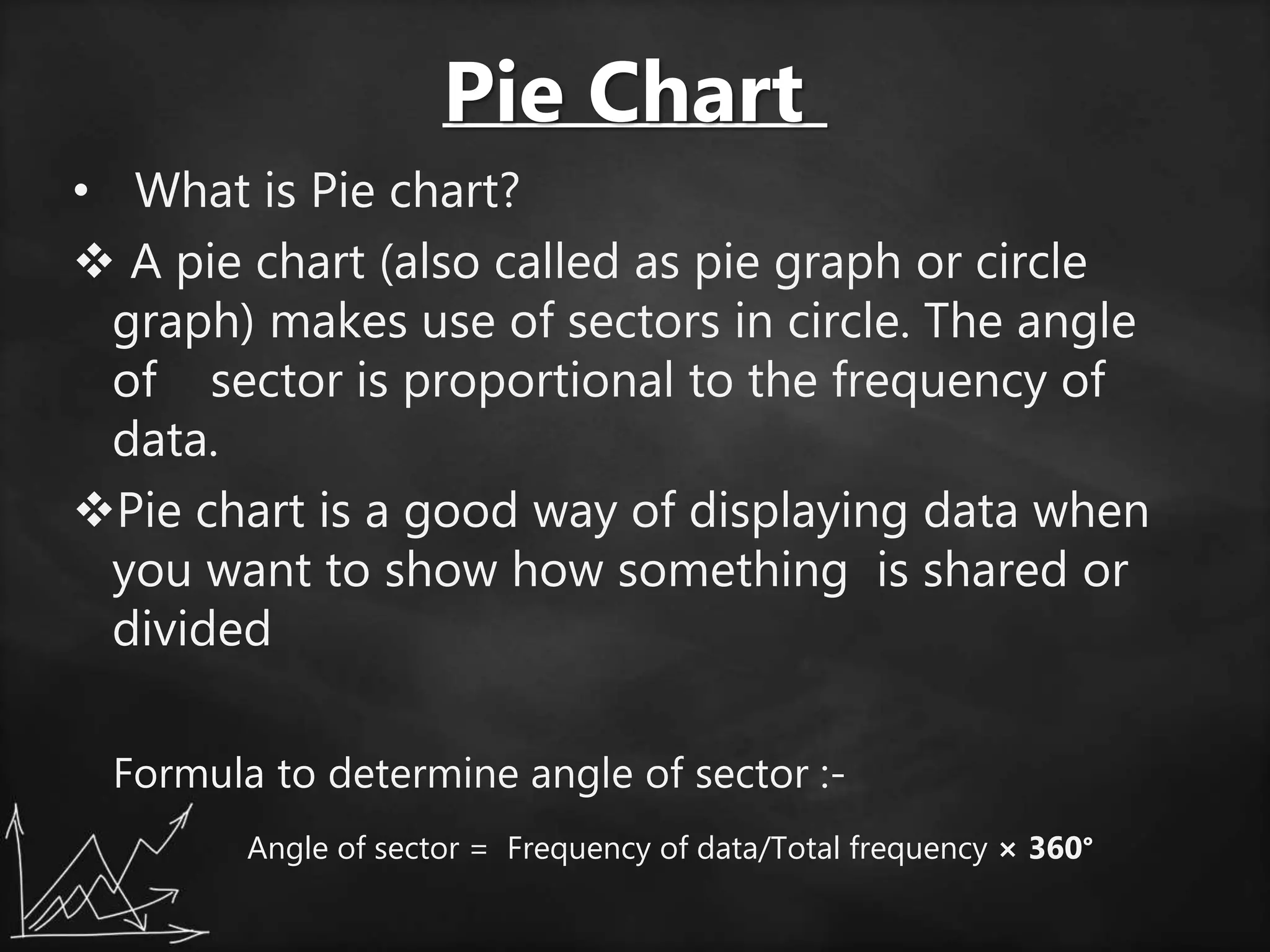 Graphs (Biostatistics) | PPTX