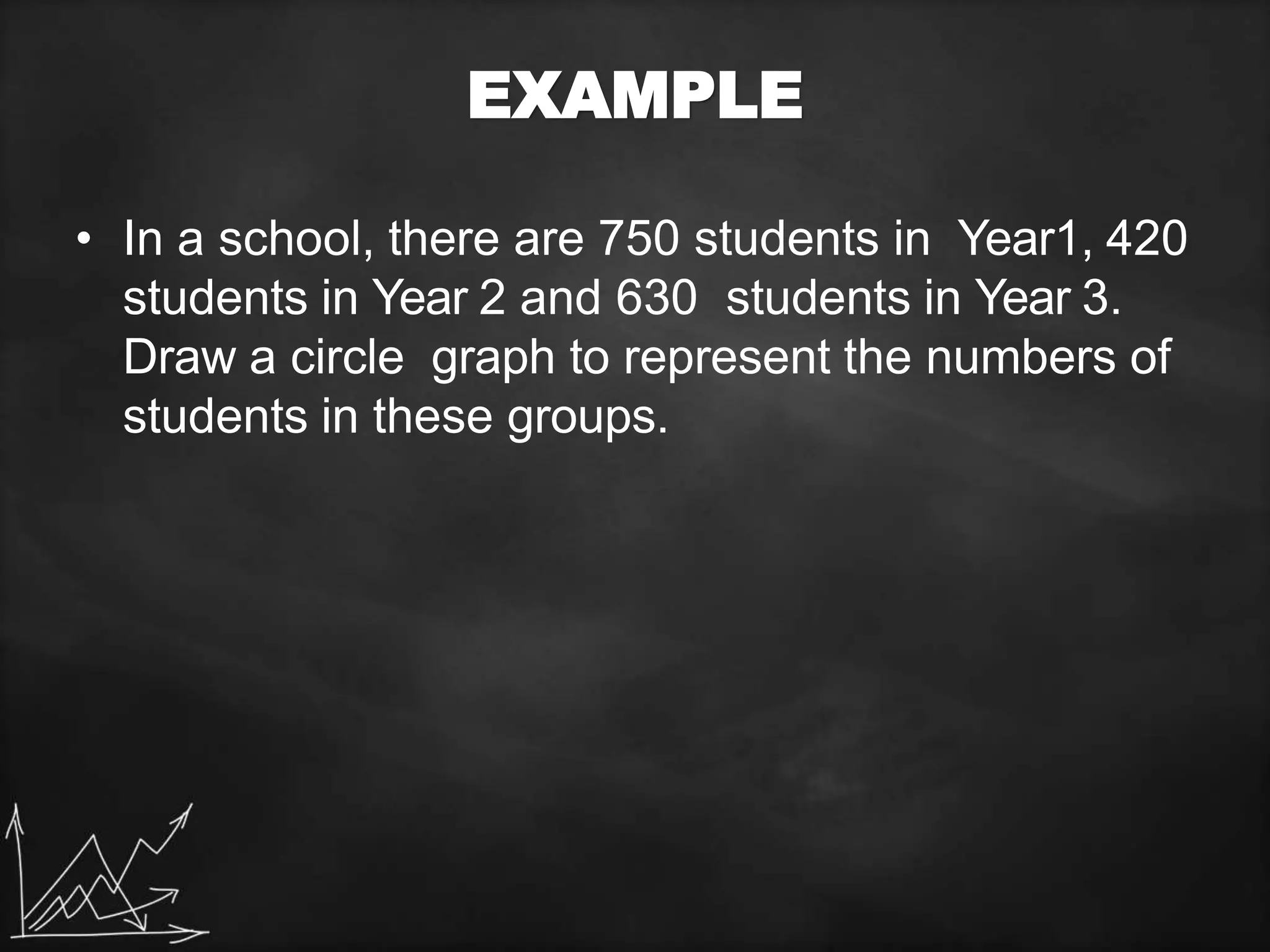 Graphs (Biostatistics) | PPTX