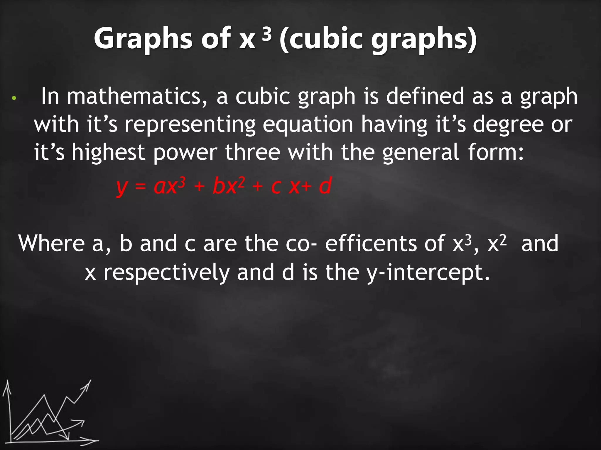 Graphs (Biostatistics) | PPTX