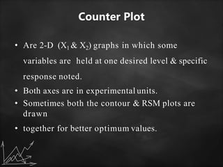 Graphs (Biostatistics) | PPTX