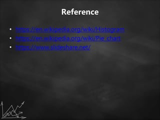 Graphs (Biostatistics) | PPTX