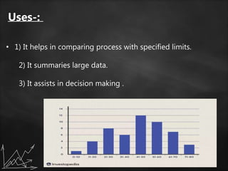Graphs (Biostatistics) | PPTX