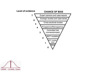 Biostatistics in Clinical Research | PPT | Science