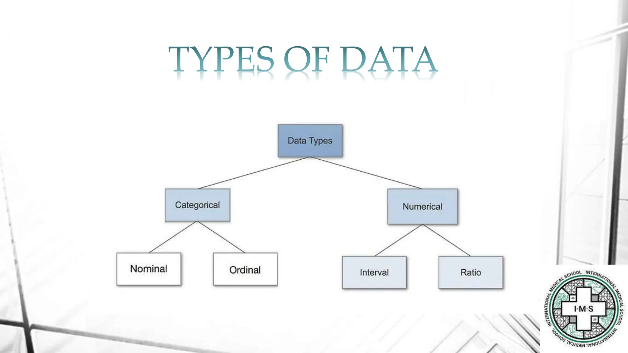 biostatistical data and their types.pptx
