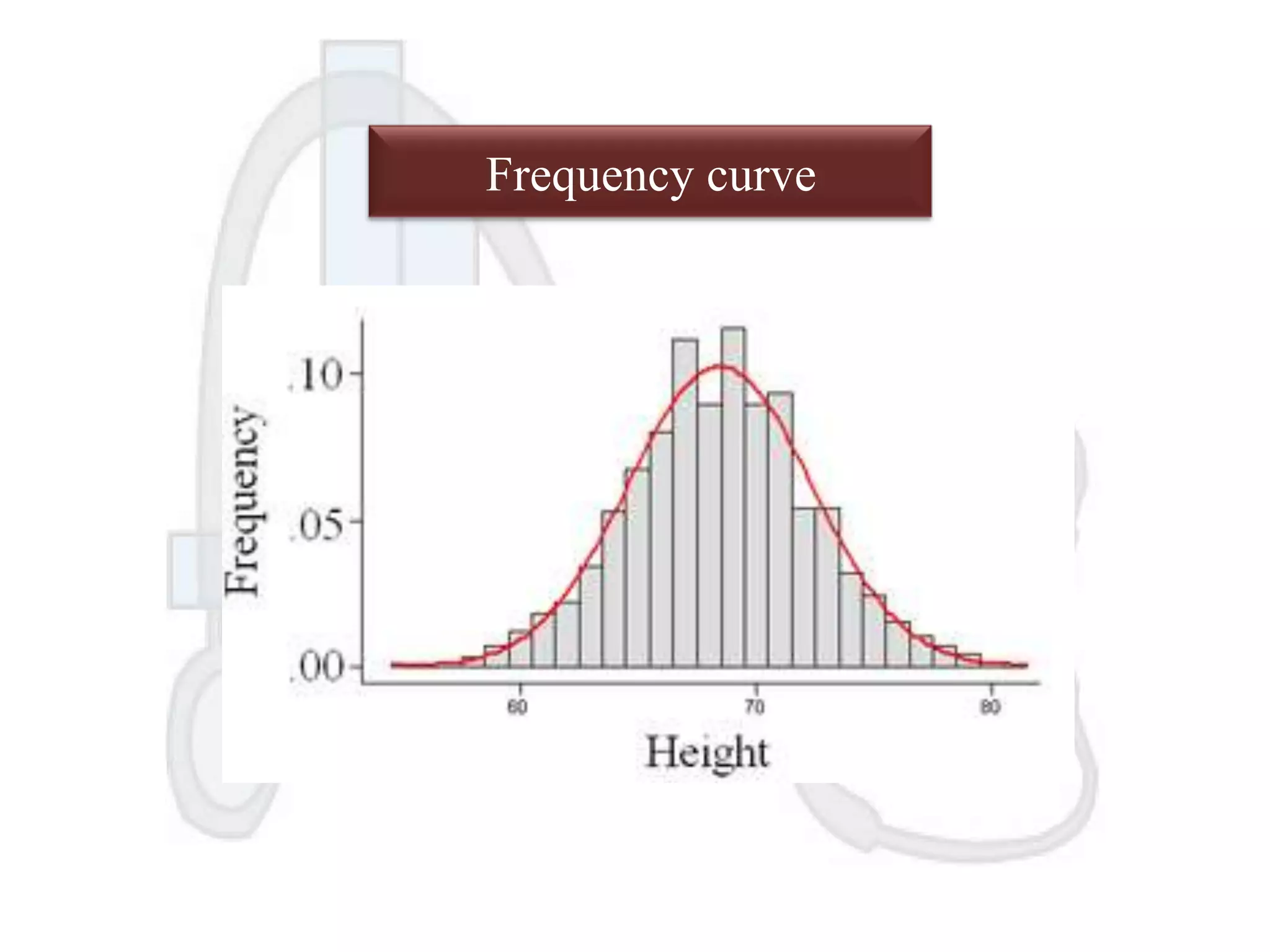 Biostatistics | PPTX
