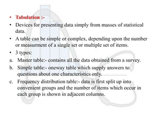 Biostatistics | PPTX