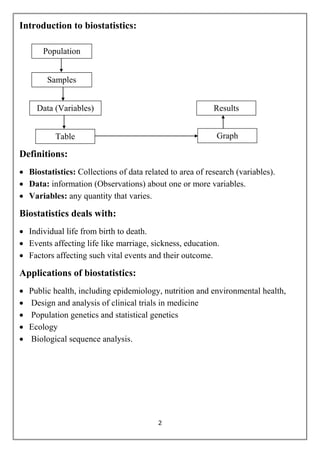 Biostatistics | PDF