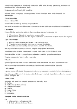 Biostatistics | DOCX | Healthcare Industry | Industries