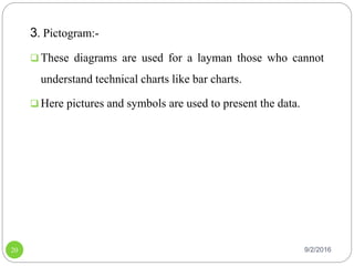 Biostatistics | PPTX