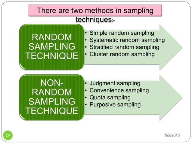 Biostatistics | PPTX