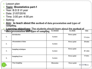 Biostatistics | PPTX