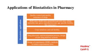 What are the applications of Biostatistics in Pharmacy? | PDF