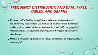 Graphic presentation of data | PDF