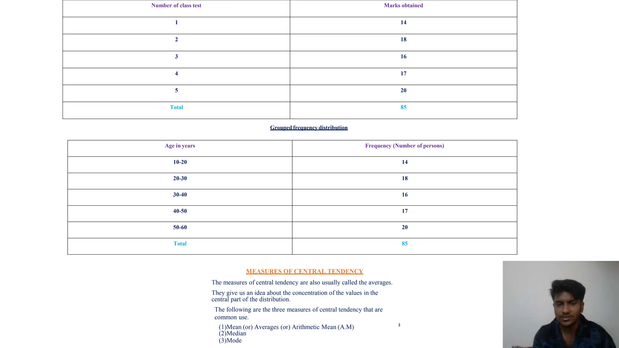 BIOSTATISTICS MEAN MEDIAN MODE SEMESTER 8 AND M PHARMACY BIOSTATISTICS.pptx