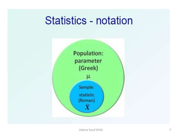 Biostatistics for Biological Data Analysis.pptx