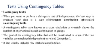 Biostatistics- lesson is chapter-10.pptx