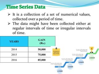 Biostatistics Data | PPT